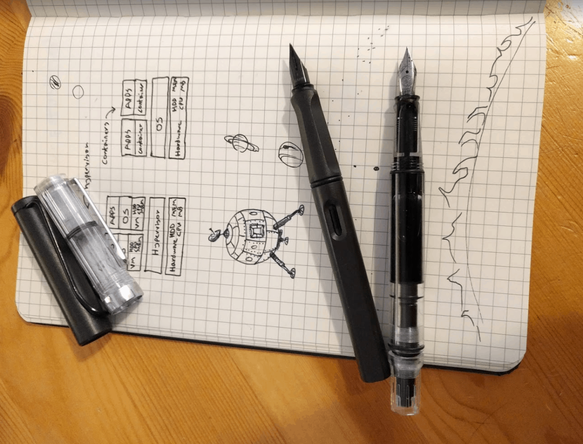 Practical Fountain Pens - b3n.org