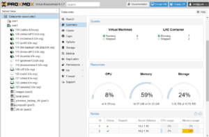 Proxmox vs ESXi - b3n.org
