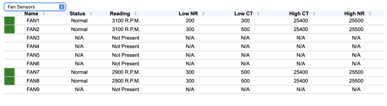 Supermicro Fan Speed Script – b3n.org