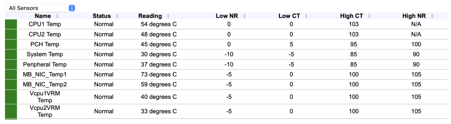 Supermicro Fan Speed Script – b3n.org