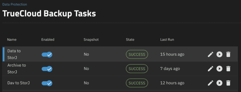 Truenas Backup Strategy B3n Org